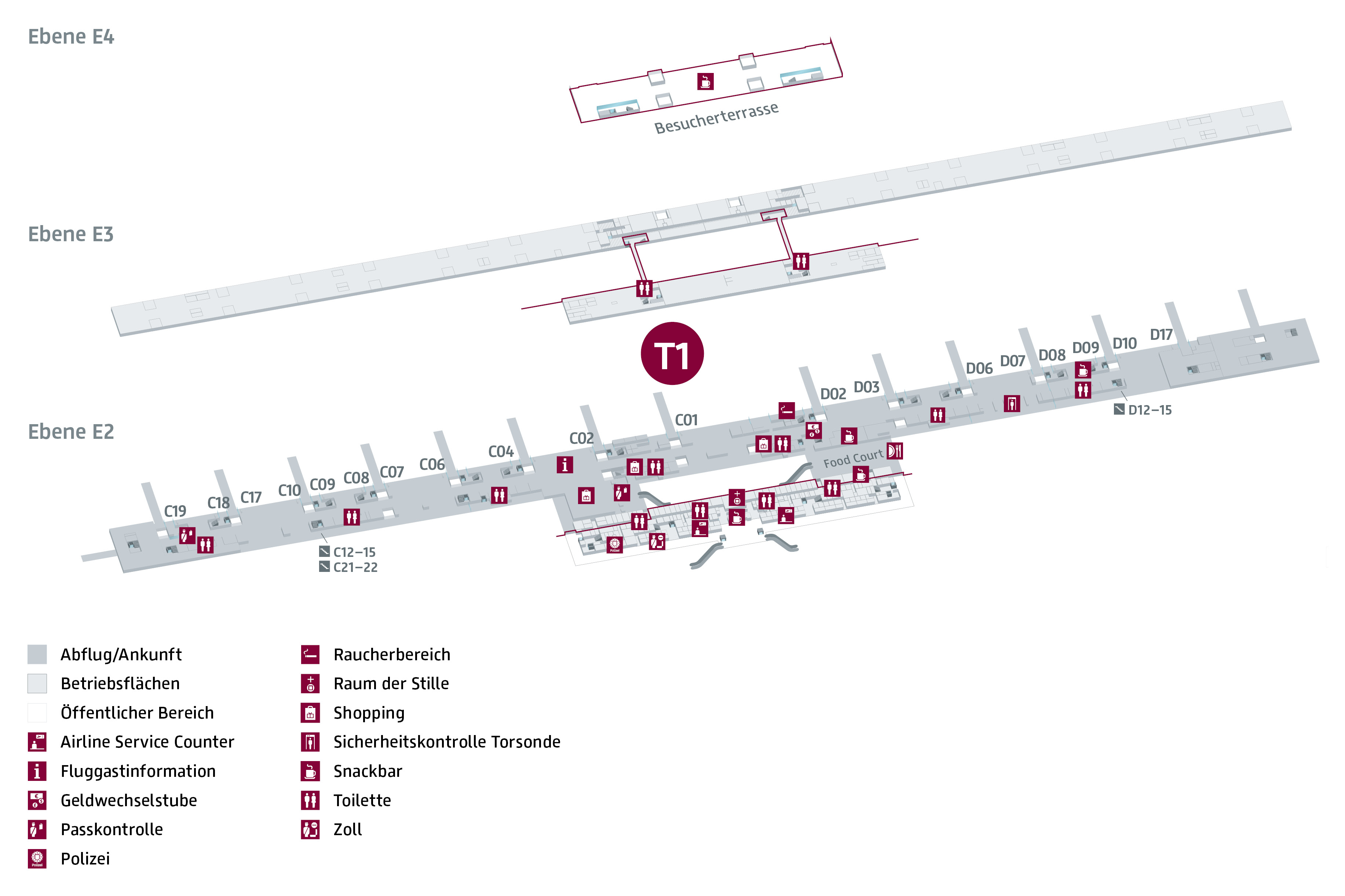 Die BER-Terminals